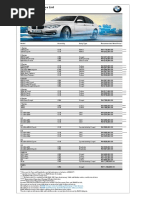 BMW Malaysia Price List 2025 | PDF | Bmw | Motor Vehicle