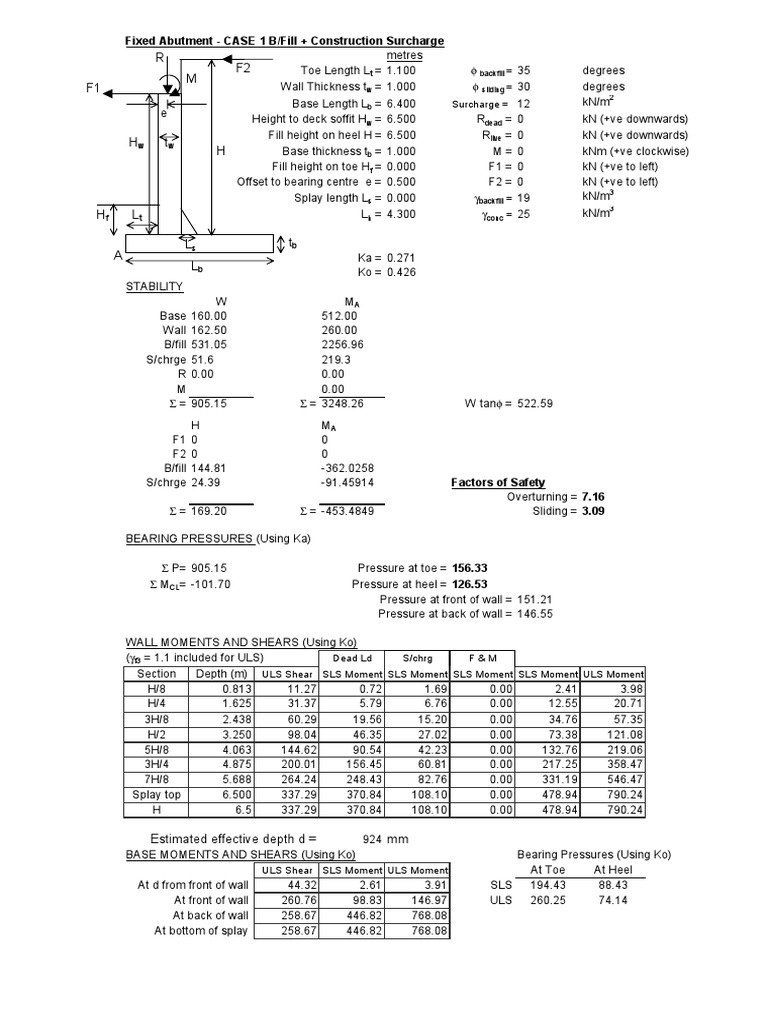 R F1 e M F2: Fixed Abutment - CASE 1 B/Fill + Construction Surcharge ...