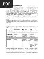 BIR Ruling (DA - (C-005) 023-08) (Condonation of Debt) | PDF | Tax Deduction | Debt