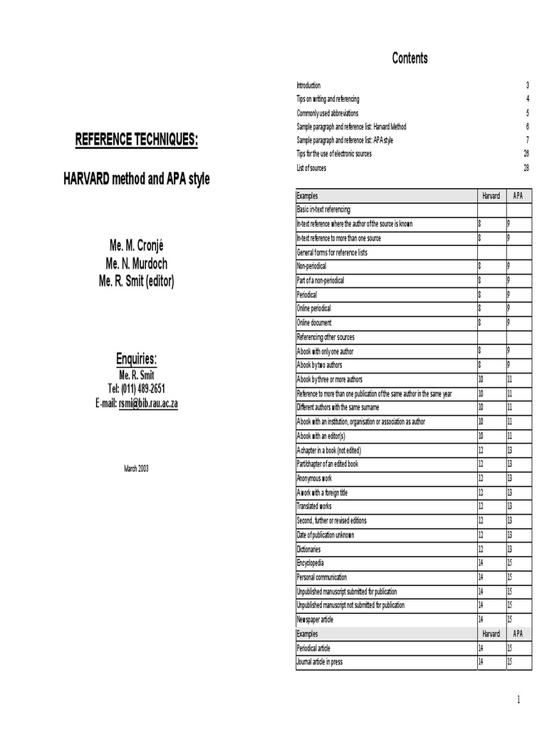 Reference Techniques Harvard APA | PDF | Citation | Publishing