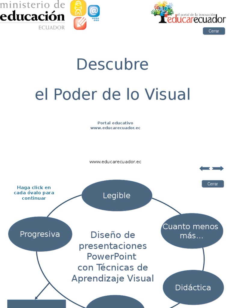 El Poder de Lo Visual | PDF | Aprendizaje | Epistemología