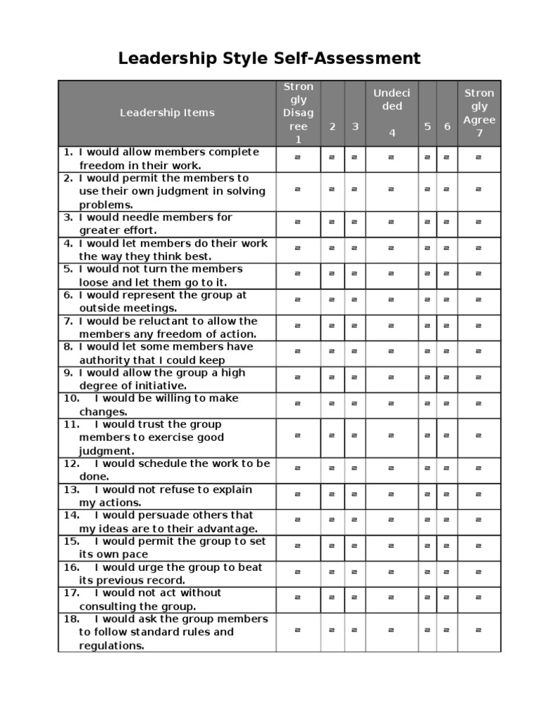 Leadership Style Self Assessment | PDF