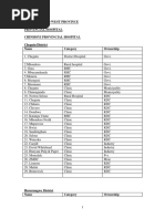 HPA Inspection Manual | PDF | Clinic | Hospital