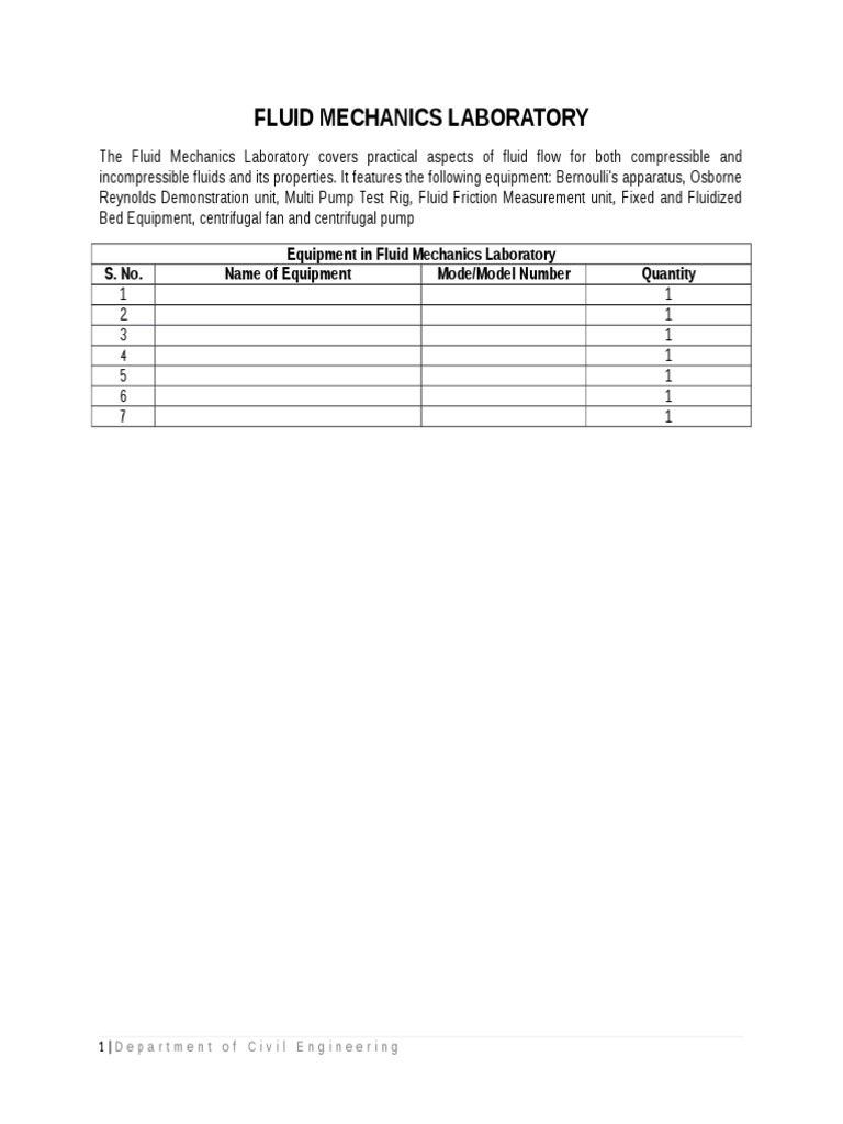 Fluids Lab Manual | PDF | Density | Liquids