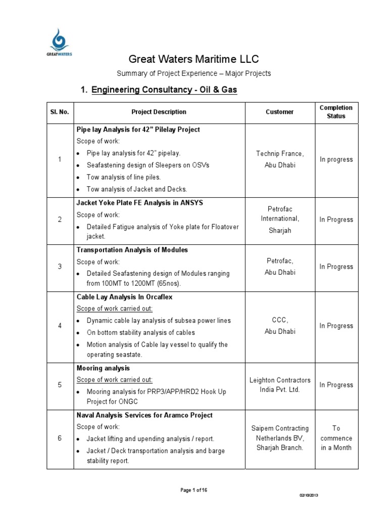 Great Waters - Business Track Record 2012-16 | PDF | Transport | Nature