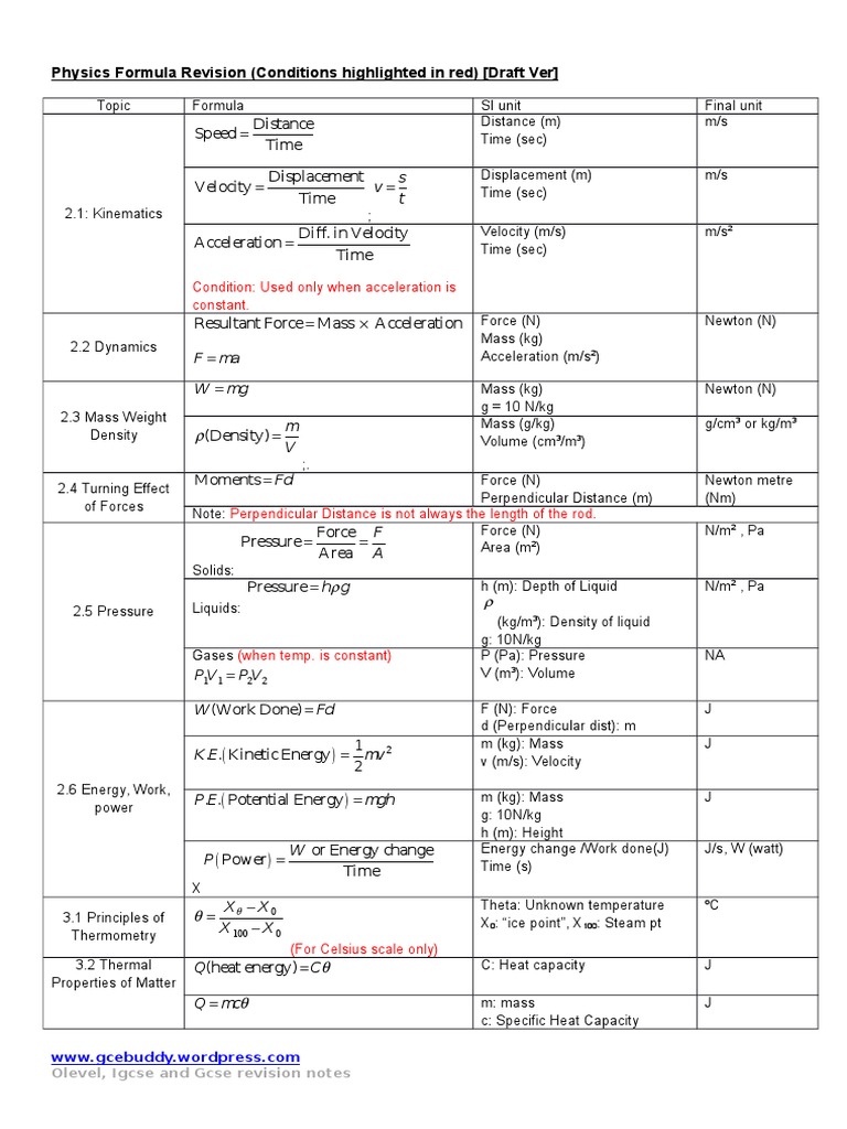 Physics Formula Revision Guide | PDF | Acceleration | Kilogram