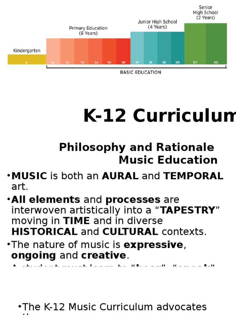K-12 Music Curriculum | Music Education | Curriculum