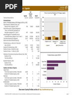 Pest Control Trend Analysis 2017 | PDF | Botany | Hexapoda
