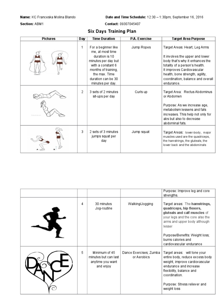 Six Days Training Plan | PDF