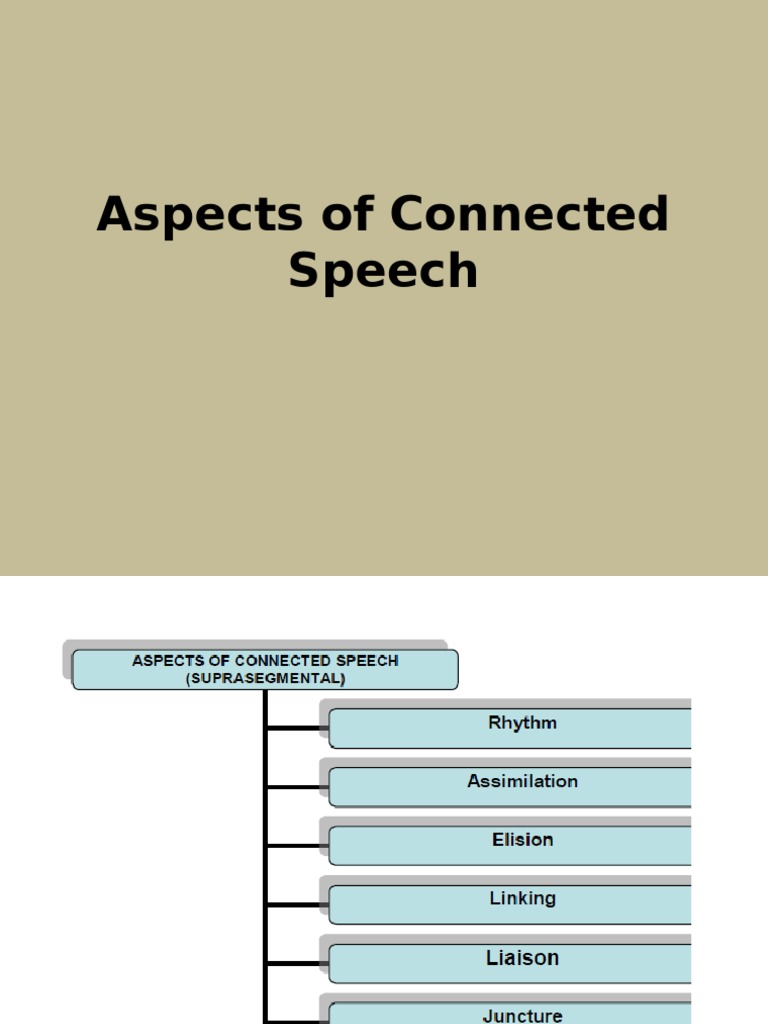 Aspects of Connected Speech | PDF | Stress (Linguistics) | Language ...