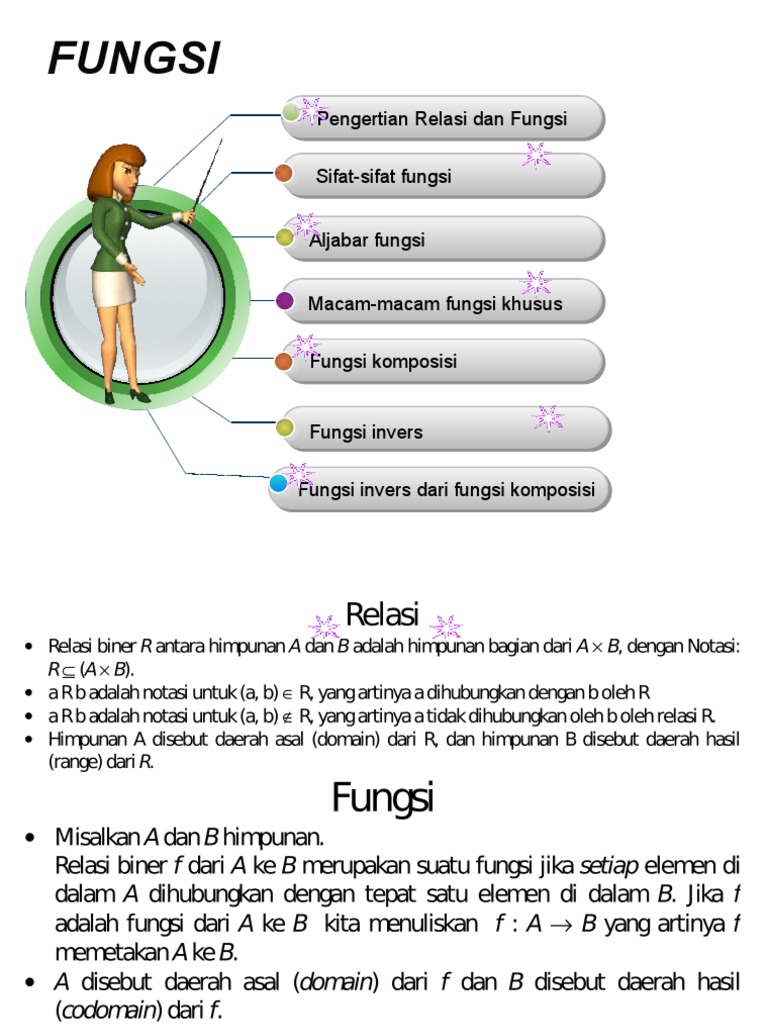 Mat Wajib Kelas 10 Fungsi Komposisi Dan Fungsi Invers Guru | PDF