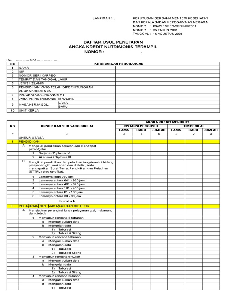 DUPAK Nutrisionis - Data Dukung | PDF