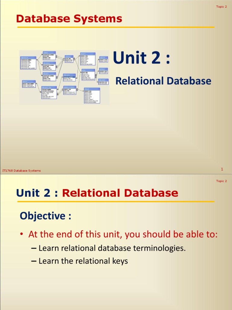 Lecture 2 Relational Database Pdf Pdf Relational Database Data 2827