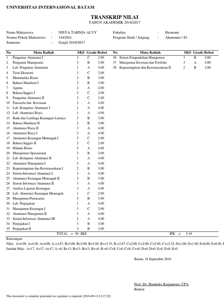 Transkrip Nilai: No Mata Kuliah SKS Grade Bobot No Mata Kuliah SKS Grade Bobot | PDF