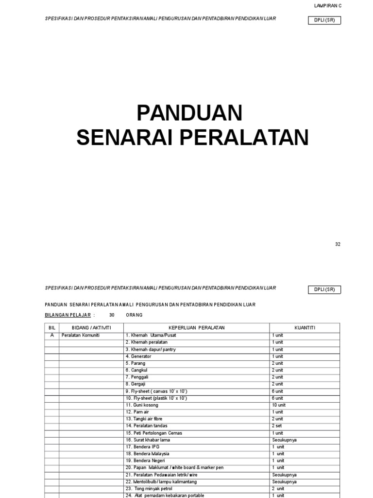 Panduan Senarai Peralatan | PDF