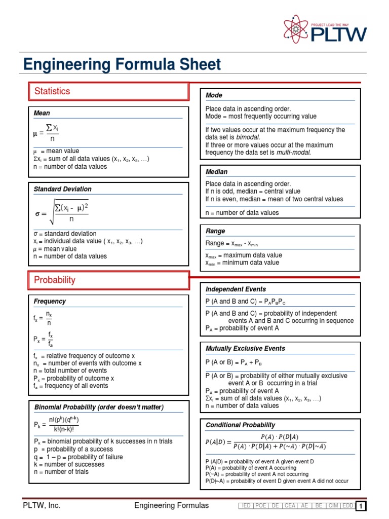 PLTW Engineering Formula Sheet | PDF | Technology & Engineering