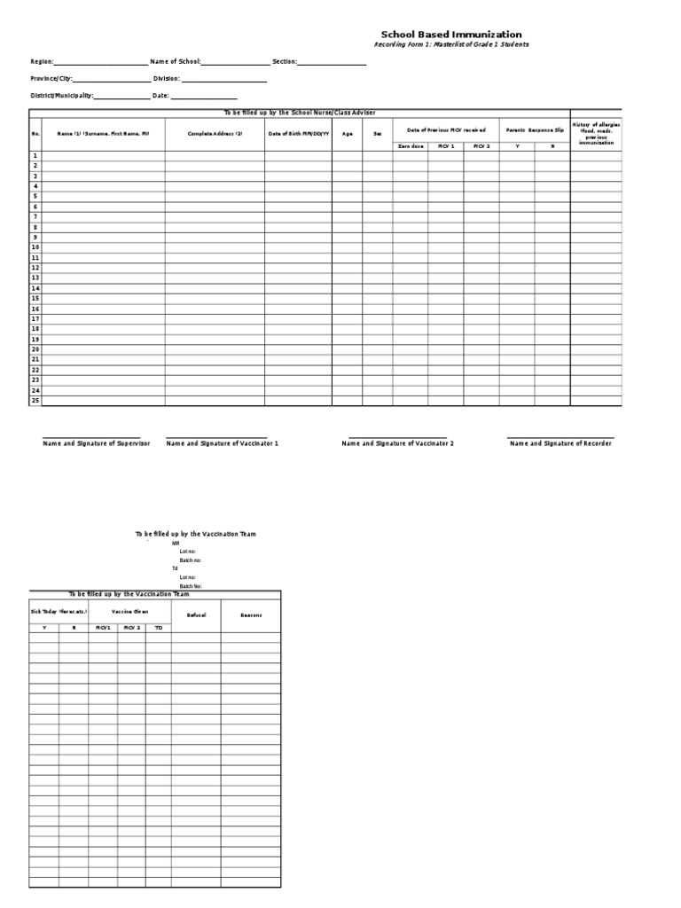 School Based Immunization: Recording Form 1: Masterlist of Grade 1 ...