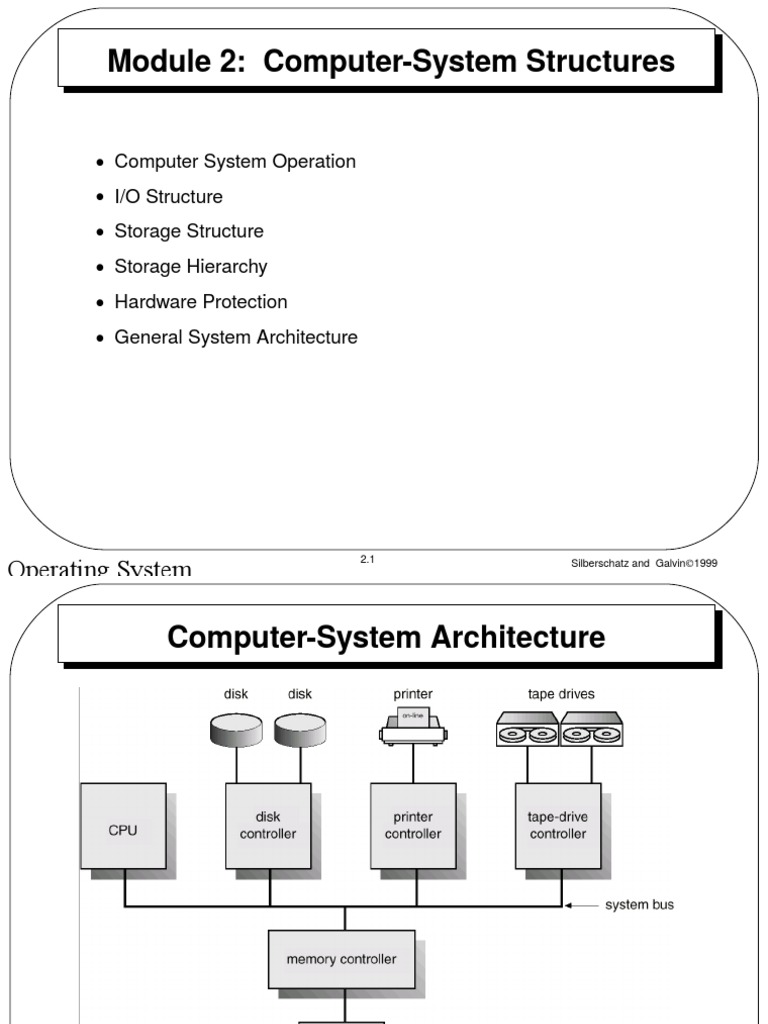 Module 2: Computer-System Structures | PDF | Input/Output | Computer Data Storage
