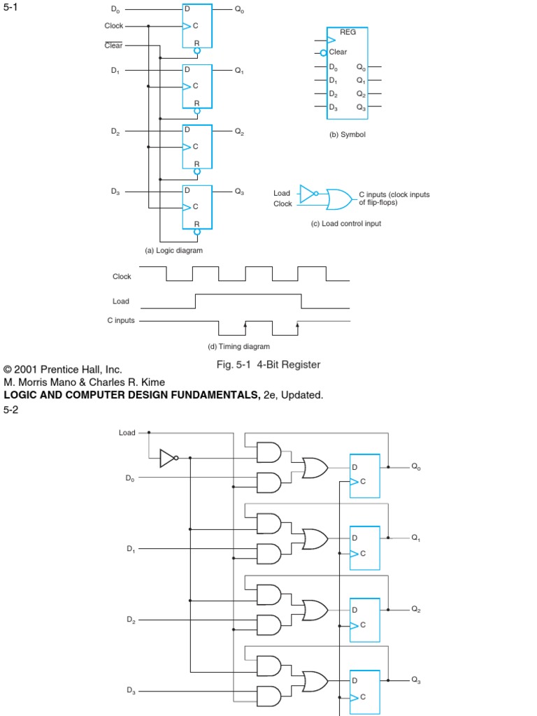 Fig. 5-1 4-Bit Register: Logic and Computer Design Fundamentals, 2E ...