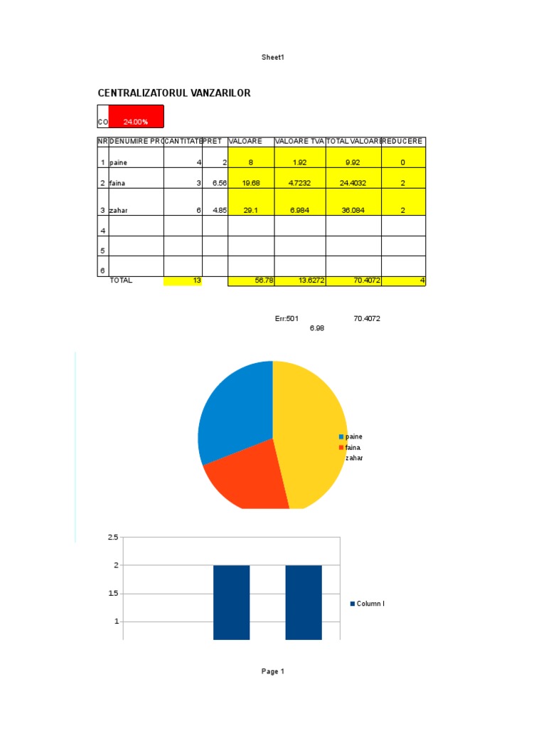 Excel Functii - Ods | PDF