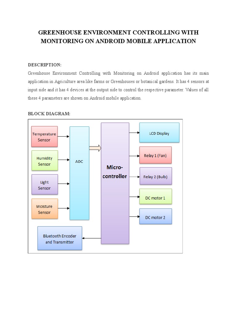 Greenhouse Environment Controlling With Monitoring On Android Mobile Application | PDF ...