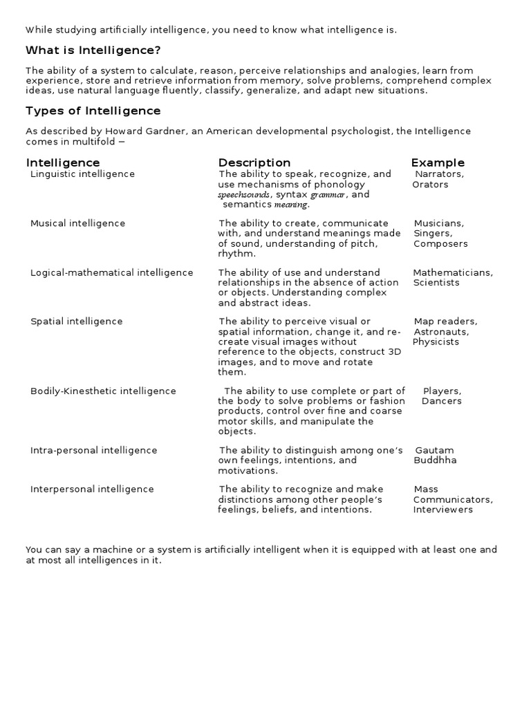 What Is Intelligence | PDF | Perception | Intelligence
