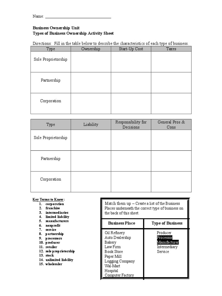 Types of Business Ownership Worksheet | PDF | Corporations | Partnership