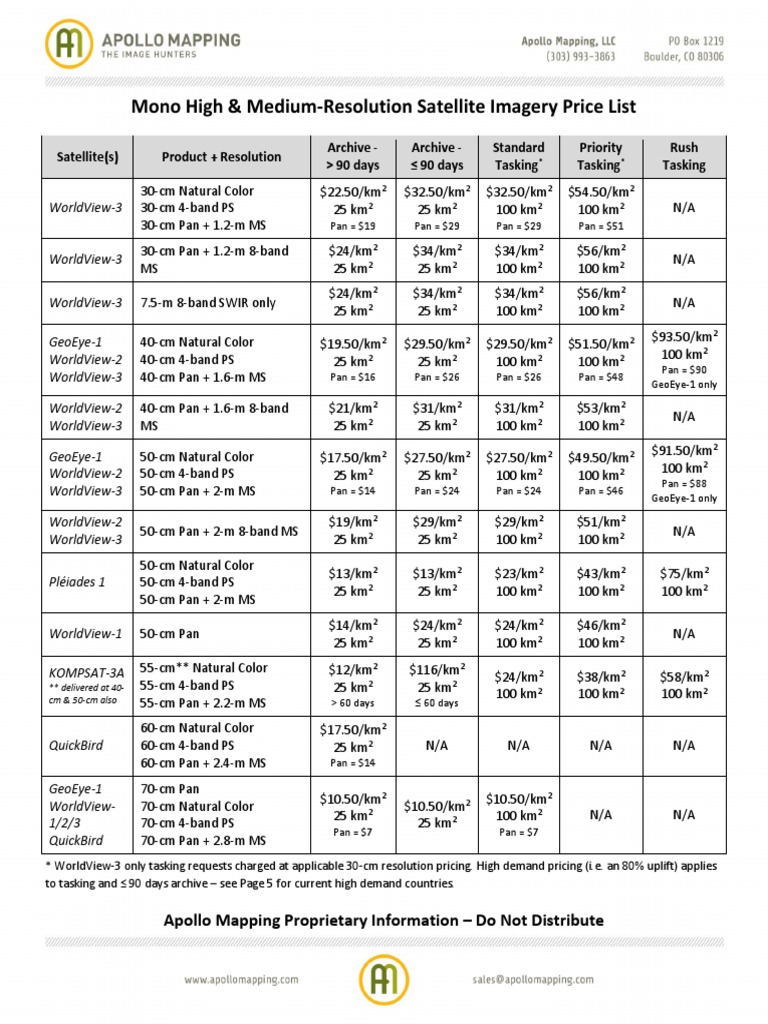 Apollo Mapping Imagery Price List PDF | PDF | Satellite Imagery ...