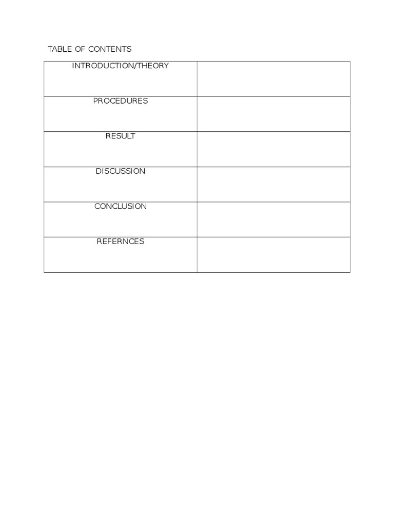 ExP 4 Frequency Modulation Ee240 | PDF | Frequency Modulation | Modulation