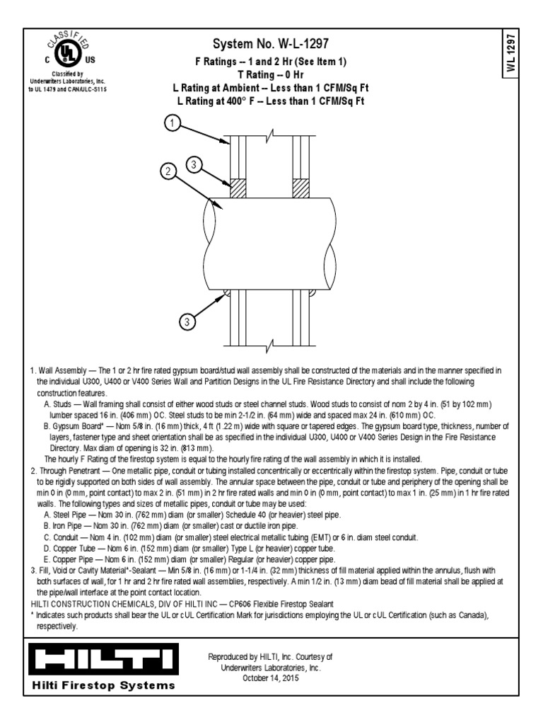 UL-1297 Firestop System | PDF | Drywall | Pipe (Fluid Conveyance)