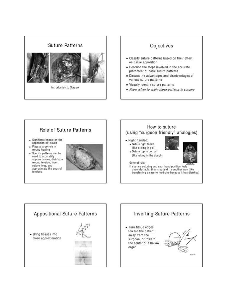 Overview of Suture Patterns in Surgery | PDF | Surgical Suture | Surgery