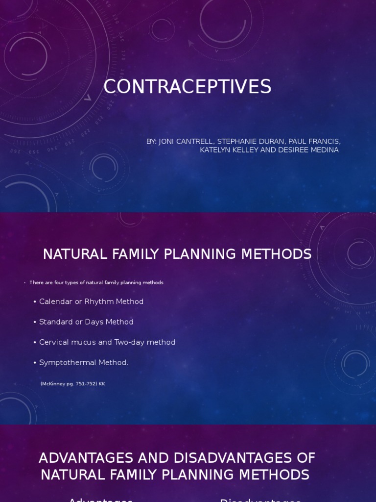 Contraceptives PPT | Birth Control | Family Planning