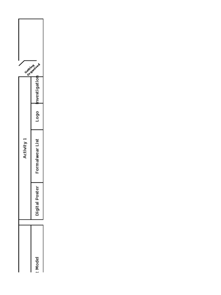 Edexcel GCSE ICT - Coursework Checklist | PDF | Web Page | Hyperlink