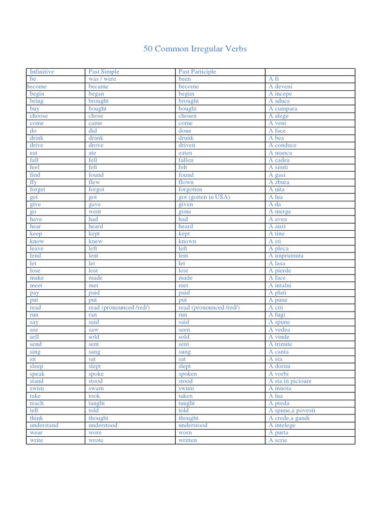 50 Common Irregular Verbs List | PDF