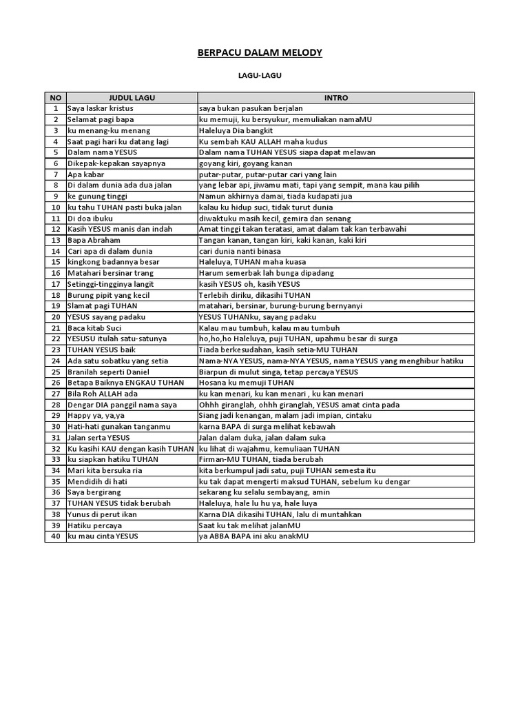 Lirik Lagu Rohani Cinta Yesus | PDF