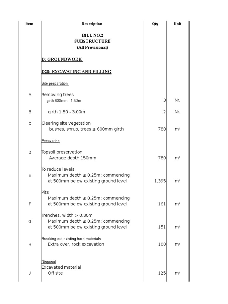 Bill No.2 Substructure (All Provisional) D: Groundwork: Item Description Qty Unit | PDF