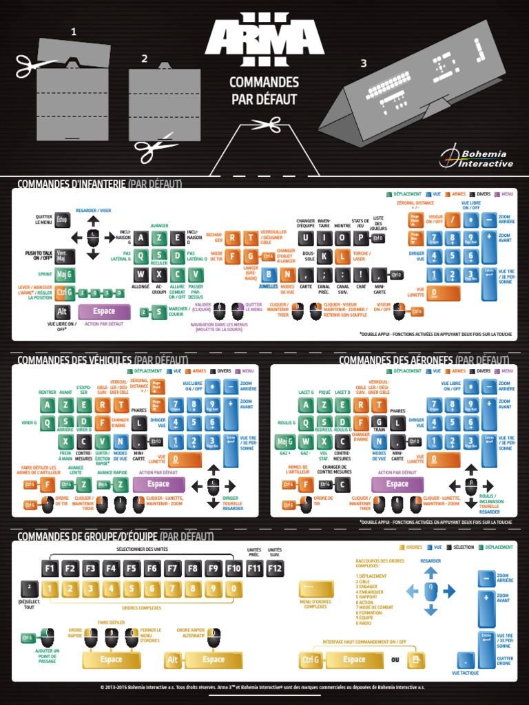 Commandes Clavier Arma 3 Reforger | PDF | x86 | Écriture