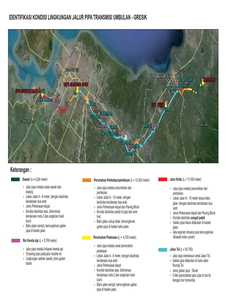 Identifikasi Jalur Pipa Transmisi Gresik | PDF