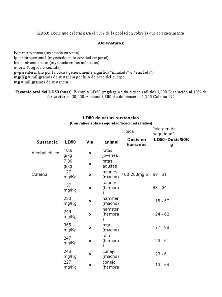 LD 50 | PDF | Farmacología | Drogas