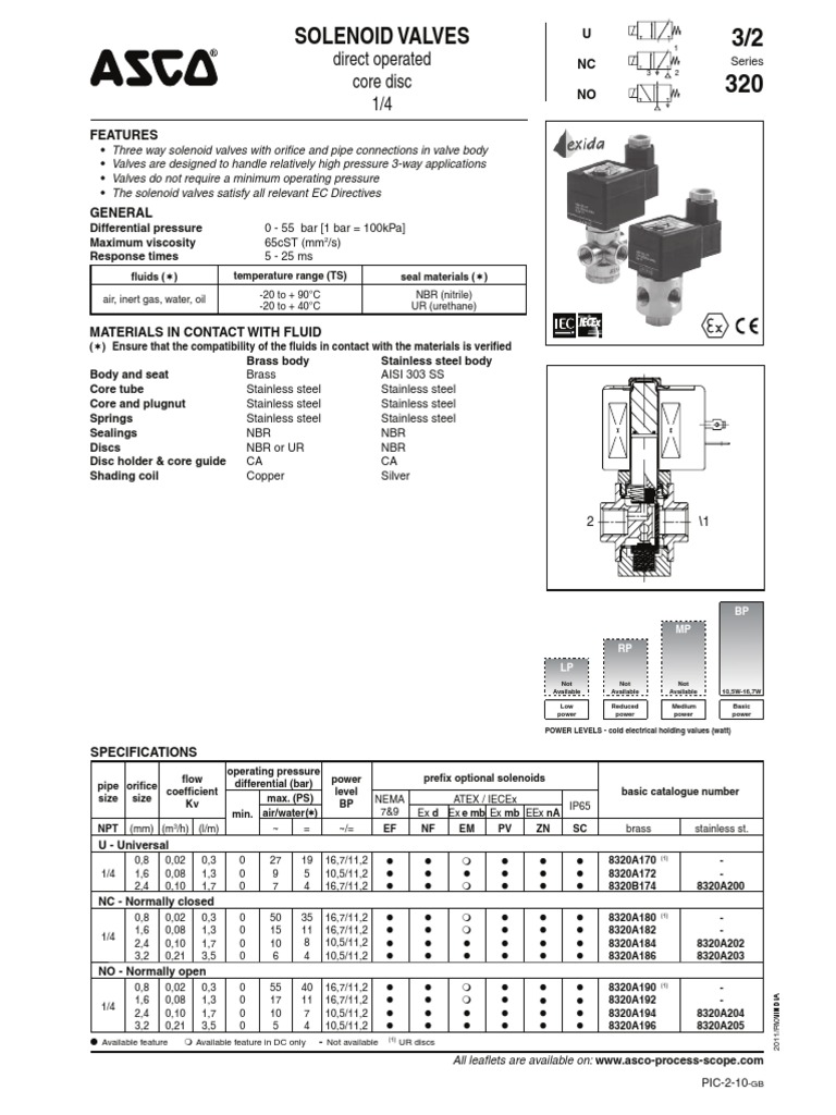 ASCO 320 Series Solenoid Valve Guide | PDF | Valve | Electrical Connector