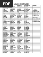 Common Radio Codes Guide | PDF | Ambulance | Traffic