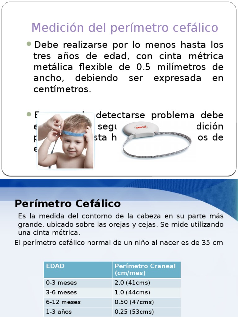 Valores Normales De Perímetro Cefálico – IDSQ