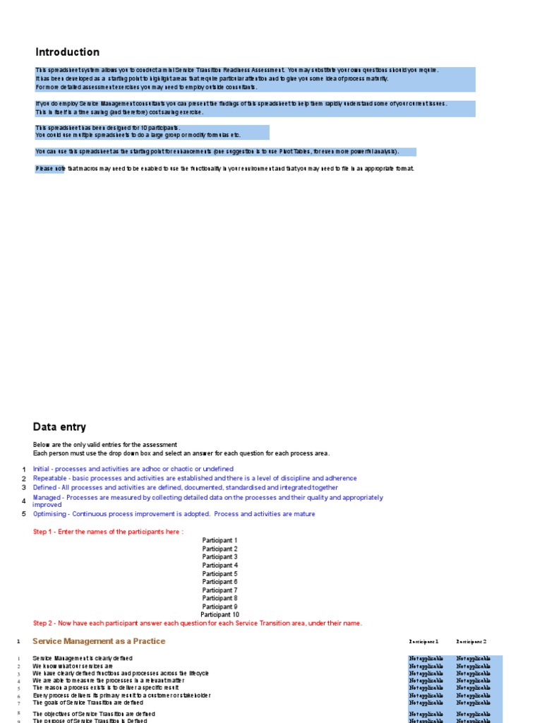 Service Transition Readiness Assessment | PDF | Evaluation | Spreadsheet