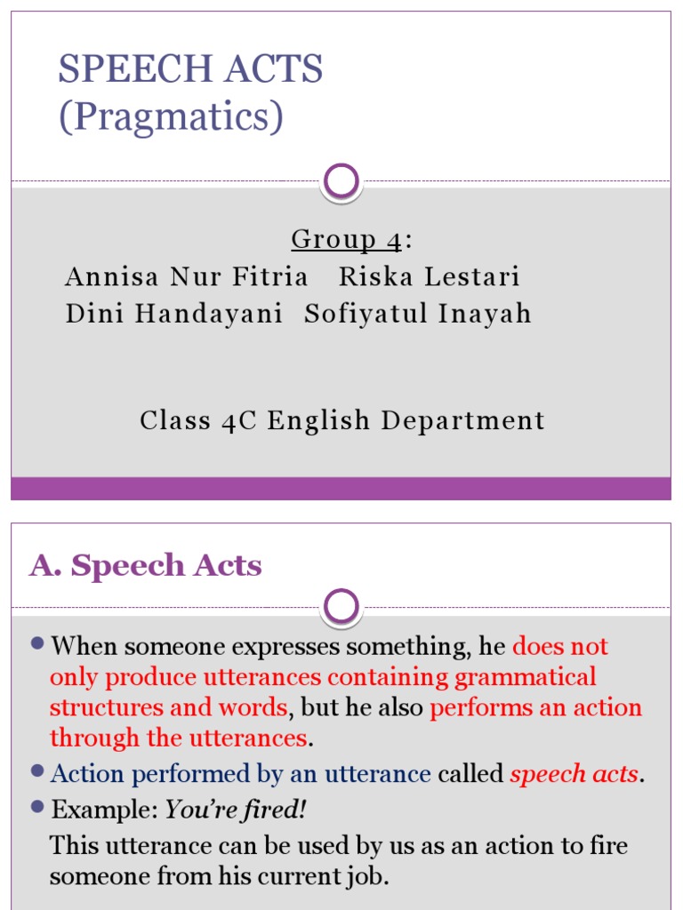 Speech Acts (Pragmatics) | PDF | Linguistic Morphology | Cognition