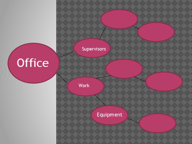 Supervisor Office Equipment Guide | PDF