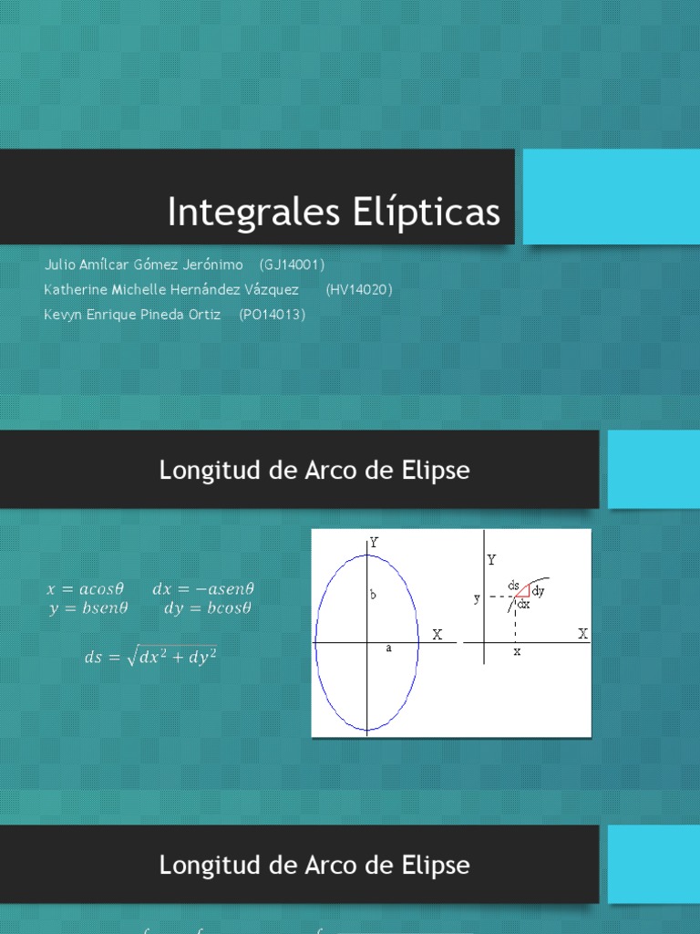 Integrales Elípticas | PDF