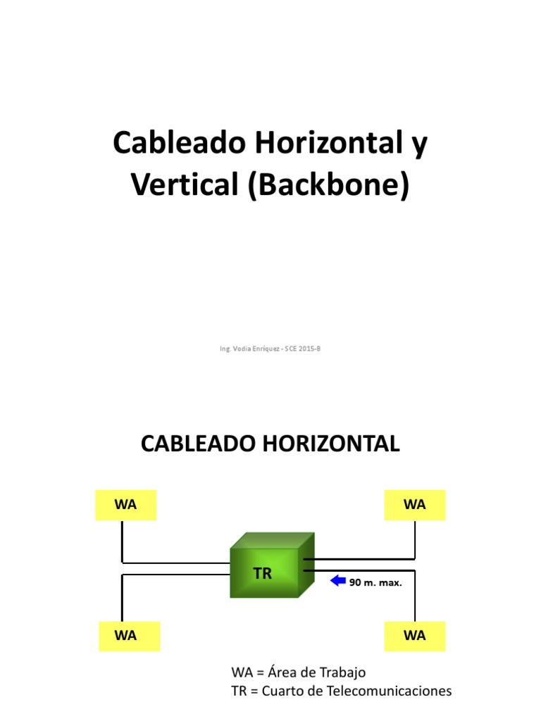 06 - Cableado Horizontal y Vertical - SCE | Fibra óptica ...