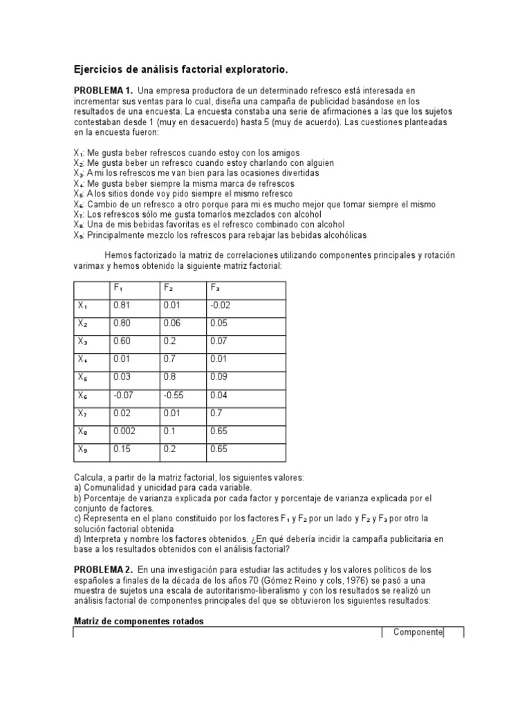 Ejercicios de Analisis Factorial Exploratorio | Comportamiento | Análisis factorial