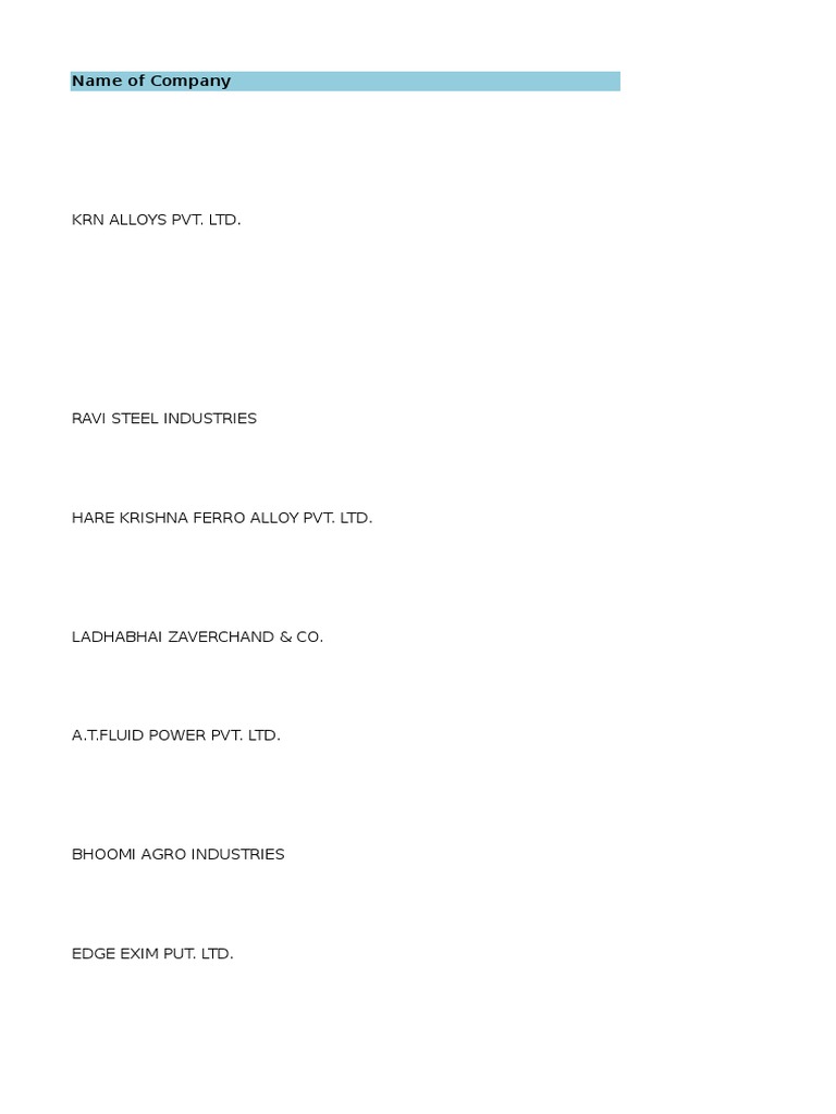 Rajkot Companies List Pdf Materials Machines