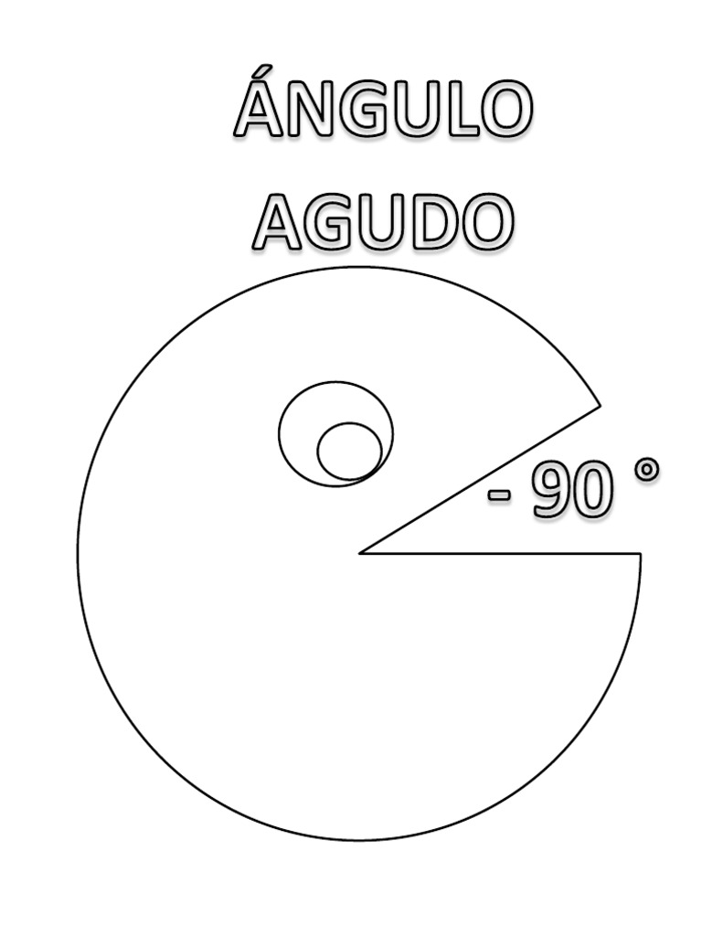 Angulos Tipo Pacman